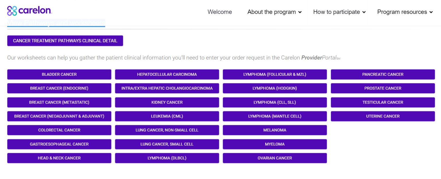 Tips and tricks - Carelon Provider Connections Blog